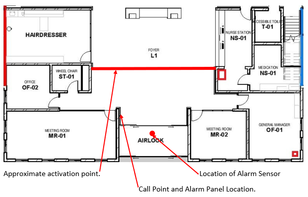 Edge Hill Orchards - Wandering Alarm System – Infin8care